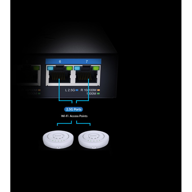 D-Link D-Link 7-Port Multi-Gigabit Unmanaged Switch | Switches | Netstore Direct