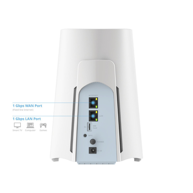 D-Link D-Link 5G NR AX3000 Wi-Fi 6 Router | Routers | Netstore Direct
